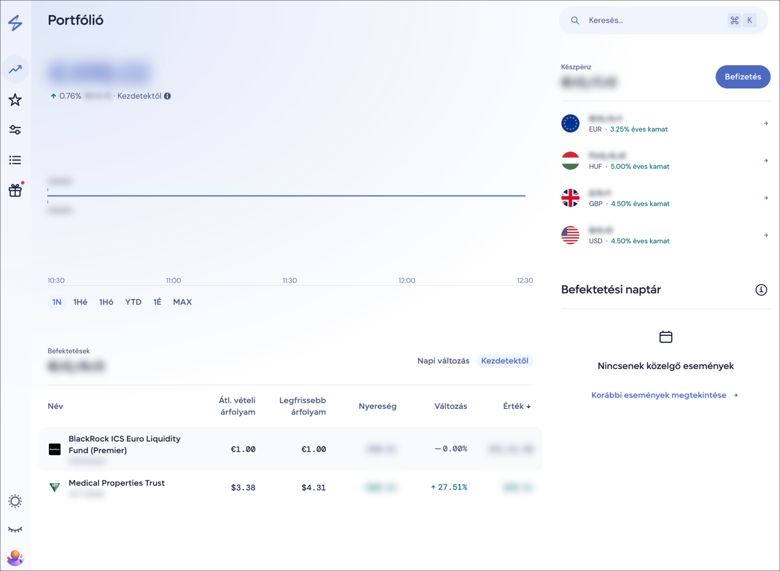 Lightyear használata: Minden, amit tudnod kell! (2025-ben)