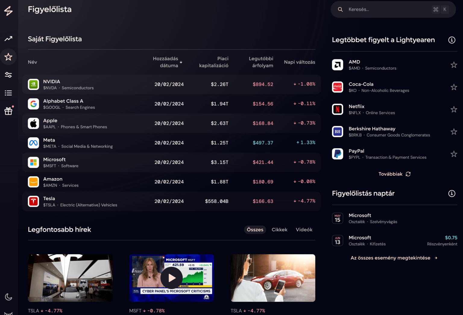 Lightyear használata: Minden, amit tudnod kell! (2025-ben)